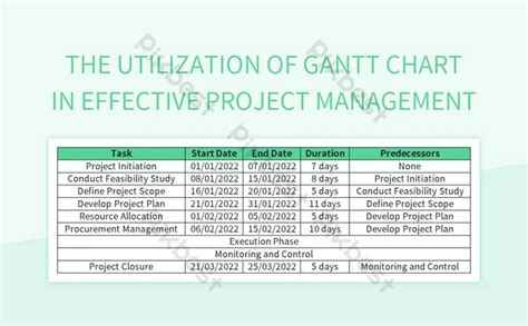 610 Credit Utilization Excel Templates Free Download Pikbest
