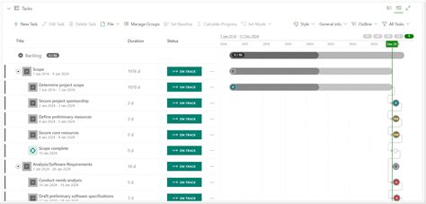 Ppm Express Digest Whats New In December 2023 Ppm Express