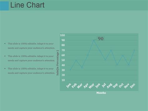 Line Chart Ppt PowerPoint Presentation Outline Design Inspiration