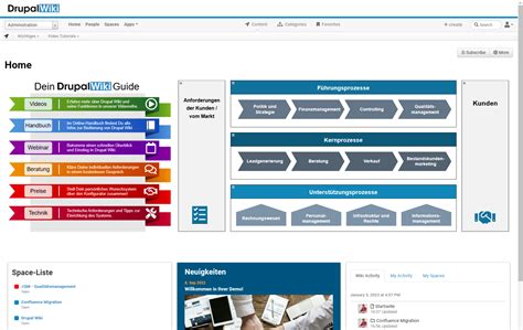Drupal Wiki Reviews Cost And Features Getapp Australia 2025