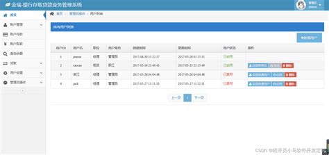 基于j2ee框架的银行存取贷款业务管理系统 毕业论文 Csdn博客