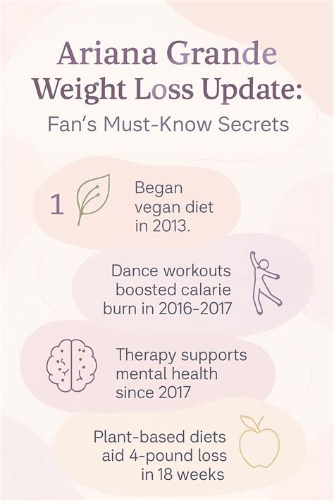 Ariana Grande Weight Loss Update Fans Must Know Secrets
