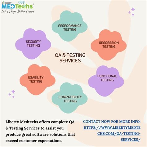 Qa Testing Partners Artofit