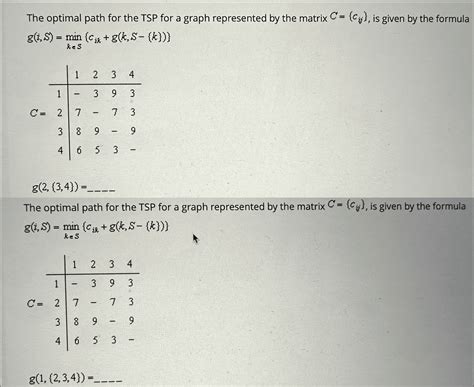 Solved The Optimal Path For The Tsp For A Graph Represented