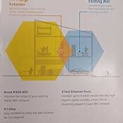 Amazon Com NETGEAR N WiFi Range Extender Desktop Version WN RPT NAS Electronics