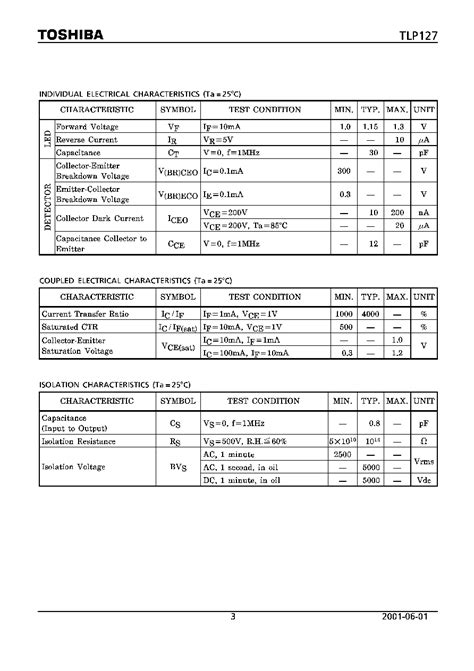 Tlp127 Datasheet38 Pages Toshiba Programmable Controllers Dc