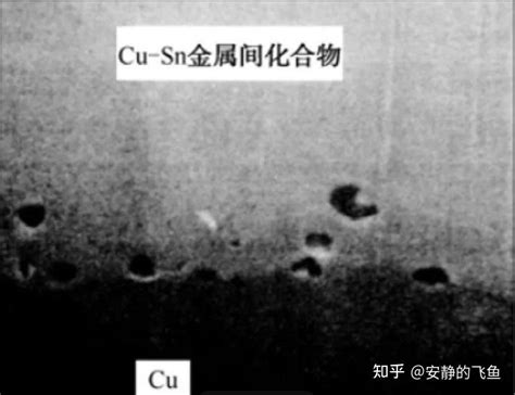多次回流焊对芯片封装的影响 知乎
