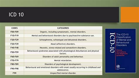 Classificatory Systems Advantages And Disadvantages Pptx