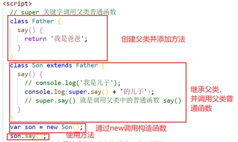 Js—类的继承（extends，super）并扩展自己的方法 前端学习