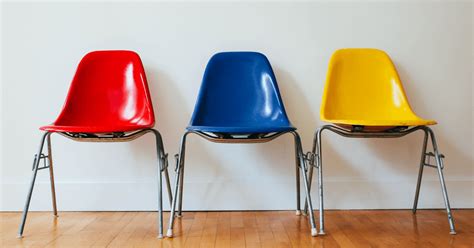 Understanding The 4 Types Of Consumer Purchasing Behavior