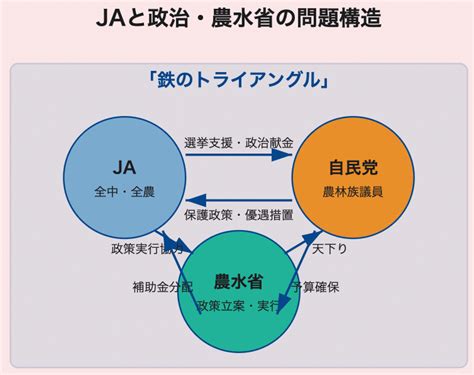 Spaとは？小売業におけるit活用の観点から解説 垂直統合型ビジネスモデルの特徴と成功要因