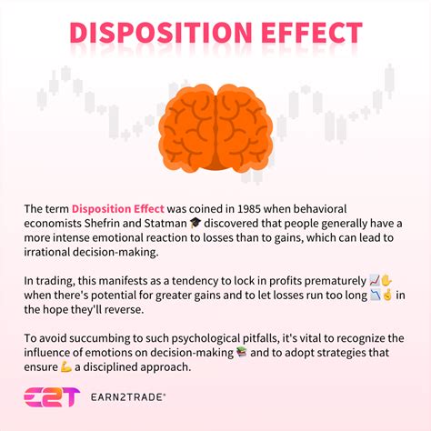 The Disposition Effect Rearn2trade