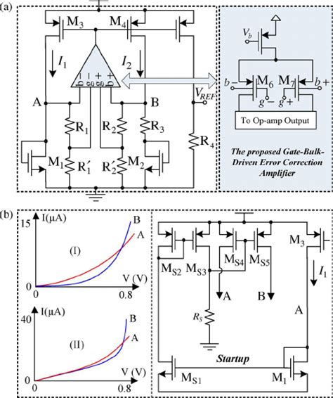 A Schematic Of The Reference Voltage Generator With The Proposed