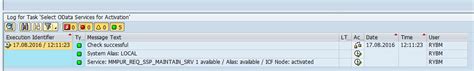 Catalogs And Tiles Not Appearing In Fiori Launchpa Sap Community