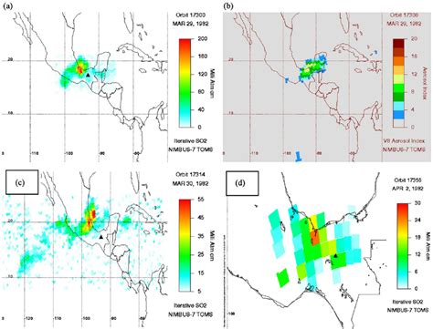 a a new so 2 off line algorithm solves simultaneously for sulfur download scientific diagram