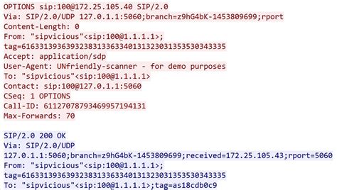 Cyberdefender Acoustic Writeup