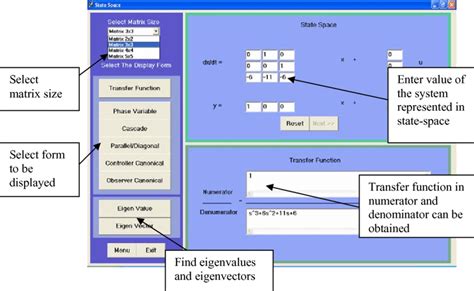 State Space Module To Obtain Transfer Function Representation