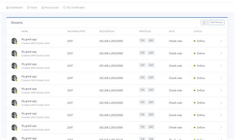 Streams Names Notes · Issue 678 · Nginxproxymanagernginx Proxy Manager · Github
