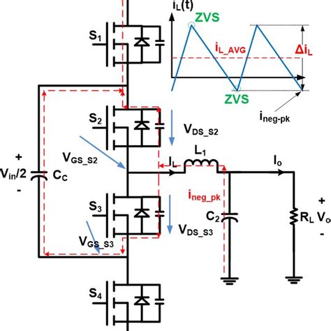 Power Stage Of Two Phase Three Level Buck Converter Download Scientific Diagram