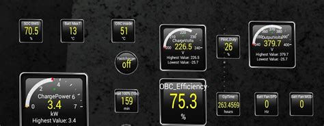 On Board Charger OBC Efficiency Speak EV Electric Car Forums