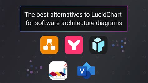 Top 7 Diagrams As Code Tools For Software Architecture By Icepanel