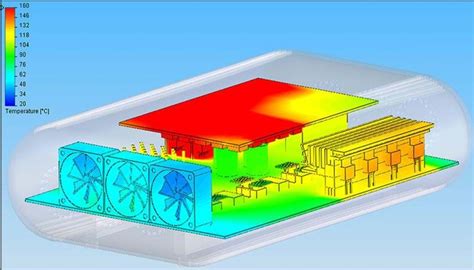 Solidworks Flow Simulation Electronic Cooling Module