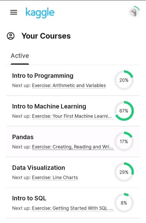 jayasrie eyamalay on linkedin learningjourney skilldevelopment neverstopgrowing