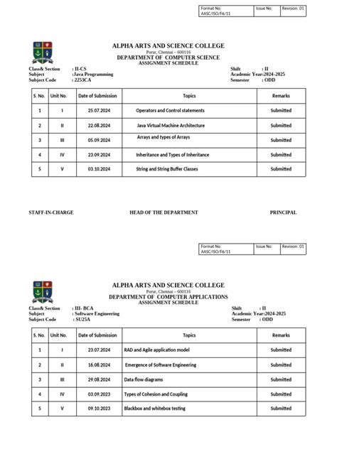 Assignment Schedule Se Java Python 2023 Pdf Python Programming