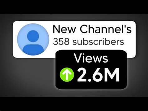 How StepGrow HifzanBreaks Decodingyt Hack ALGORITHM YouTube