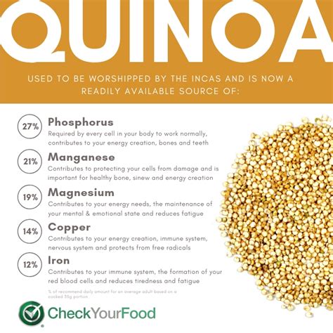 Quinoa Nutrition Facts And Health Benefits Quinoa Nutrition Facts And