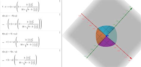 Conic Sections What Kind Of Shape Is This Ramanujan Ellipse Estimation Mathematics Stack