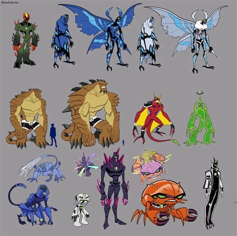 Ben 10 Commission Alienforce Aliens By Drawrobdraw On Deviantart