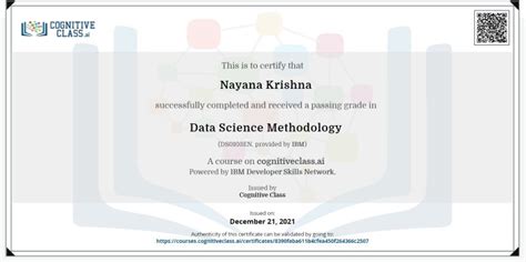 Nayana K On Linkedin Datascience Datasciencemethodology 14 Comments