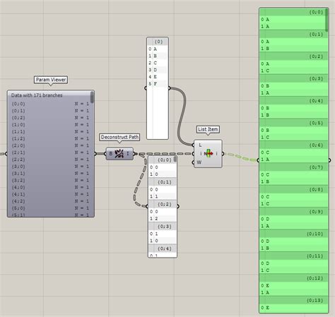 Accessing Indices Of Data Branches Grasshopper Mcneel Forum