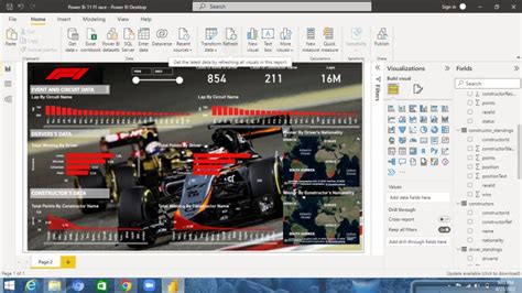 Anant Tamrakar On Linkedin Businessinteligence Powerbi Data