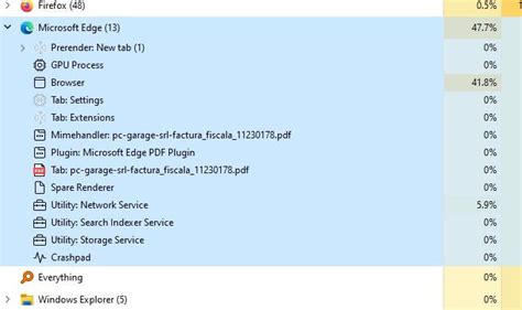 High Cpu Usage When Not Having Anything Opened Redge