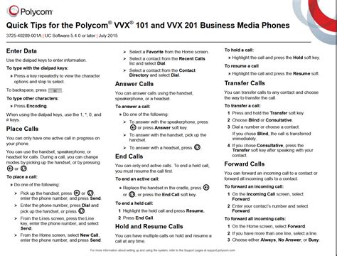 Polycom Vvx 201 Quick Start Guide Pos Solutions