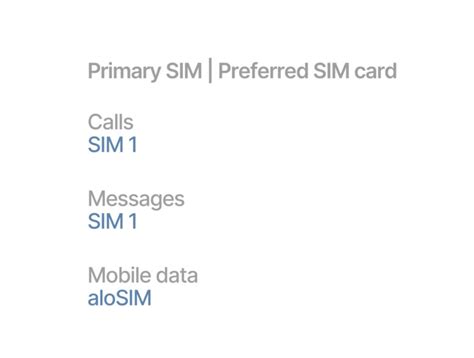 How To Activate ESIM On Your Samsung AloSIM