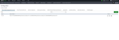 Workload Splk Wlk Manage Workload Tenants And Trackers — Trackme 2