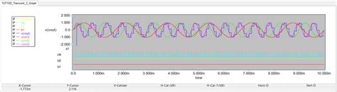 Mixed Signal Tutorial Lesson 4 Designing Sample And Hold Mixed Mode