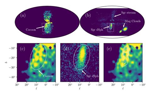 Panels A And B Are All Sky Views In Mollweide Projection In