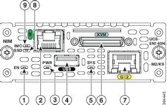 Cisco UCS E Series Servers And The Cisco UCS E Series Network Compute Engine Hardware