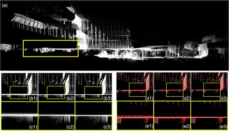 Point‐lio Robust High‐bandwidth Light Detection And Ranging Inertial Odometry He 2023