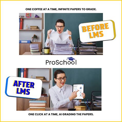 Edtech Lms Teachingmadeeasy Digitaleducation Teacherlife Elearning Edtech