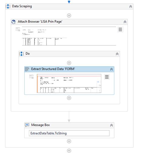 Data Scraping Is Not Saving Data Into Excel But Data Is Scraping Please