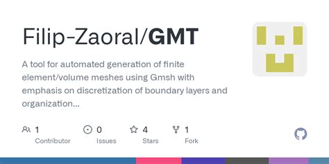 Github Filip Zaoralgmt A Tool For Automated Generation Of Finite Elementvolume Meshes Using