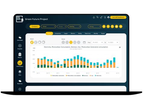 Green Future Project Reviews Prices And Ratings Getapp South Africa 2024 Green Future Project Reviews Prices And Ratings Getapp South Africa 2024