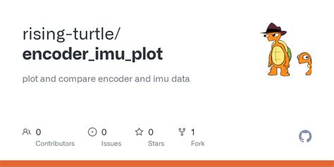 Github Rising Turtleencoderimuplot Plot And Compare Encoder And