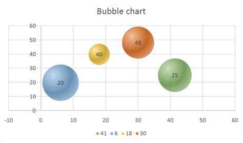 Supported Excel Charts Flexcel Studio For Vcl And Firemonkey