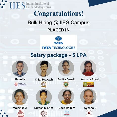Iies Indian Institute Of Embedded Systems On Linkedin Tatatechnologies Iies